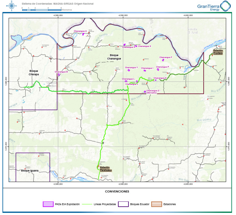 Mapa General PADS | PDF