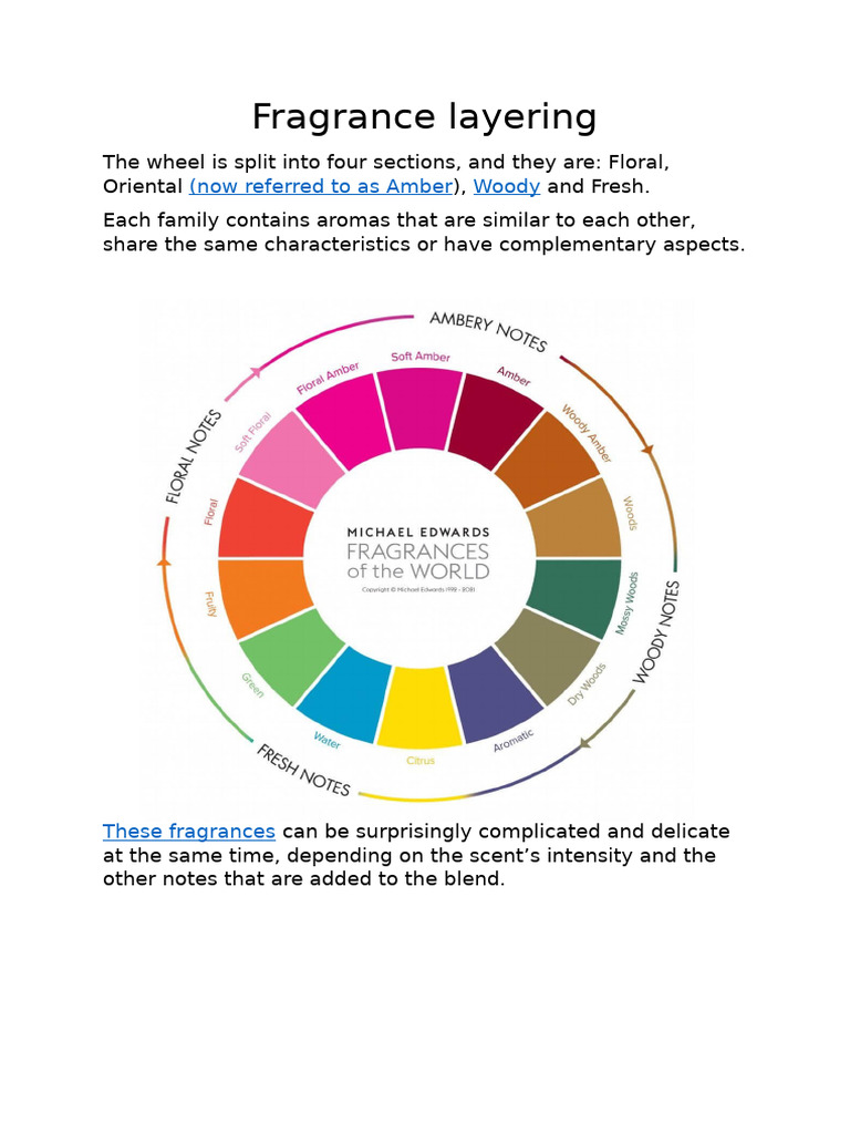Fragrance layering | PDF | Perfume | Odor