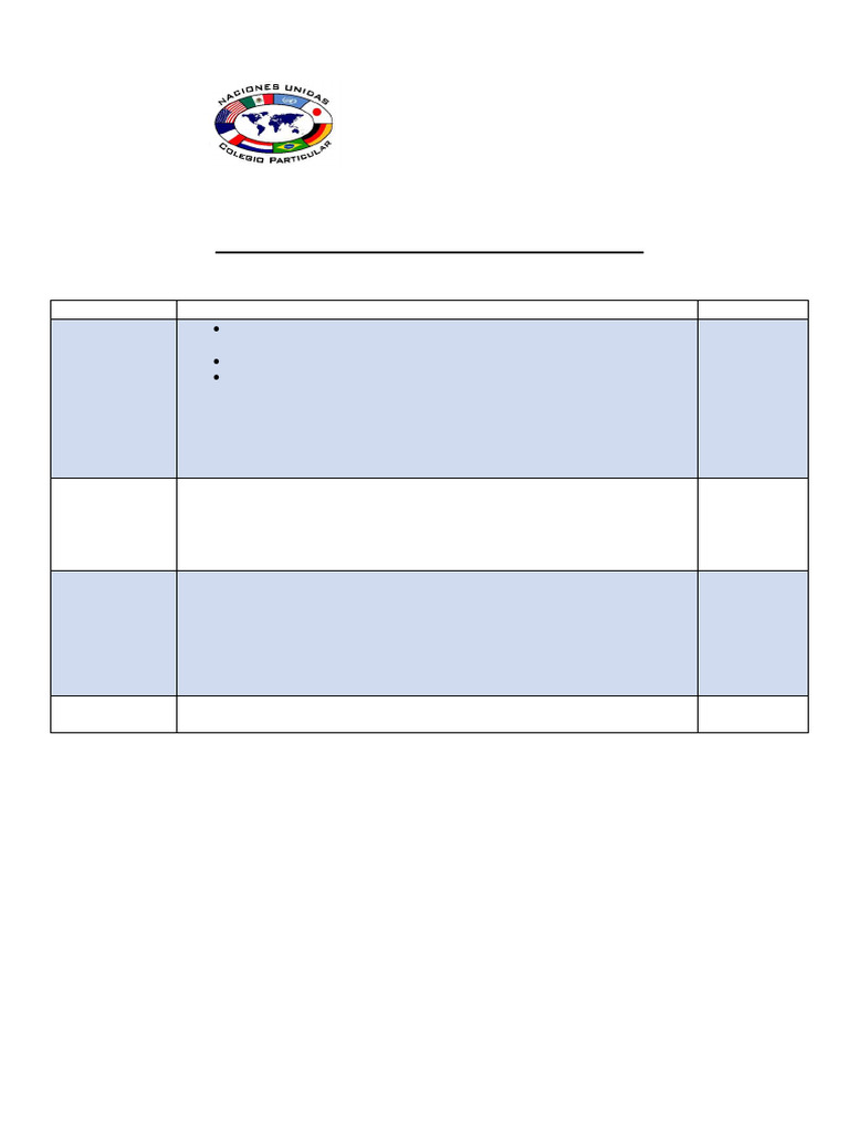 Rubrica Proyecto Hist. III 1er Trim. | PDF