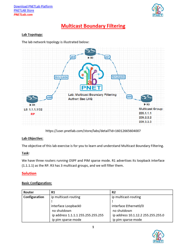 Multicast Boundary Filtering | PDF | Network Layer Protocols | Telecommunications