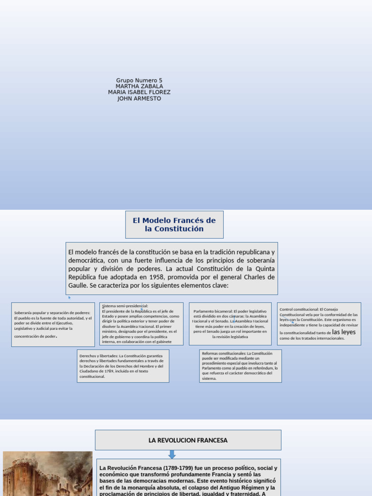 Constitución y Revolución Francesa | PDF | revolución Francesa ...