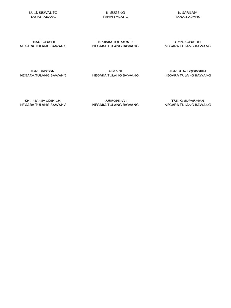 Label Undangan Singgih Prayogi | PDF