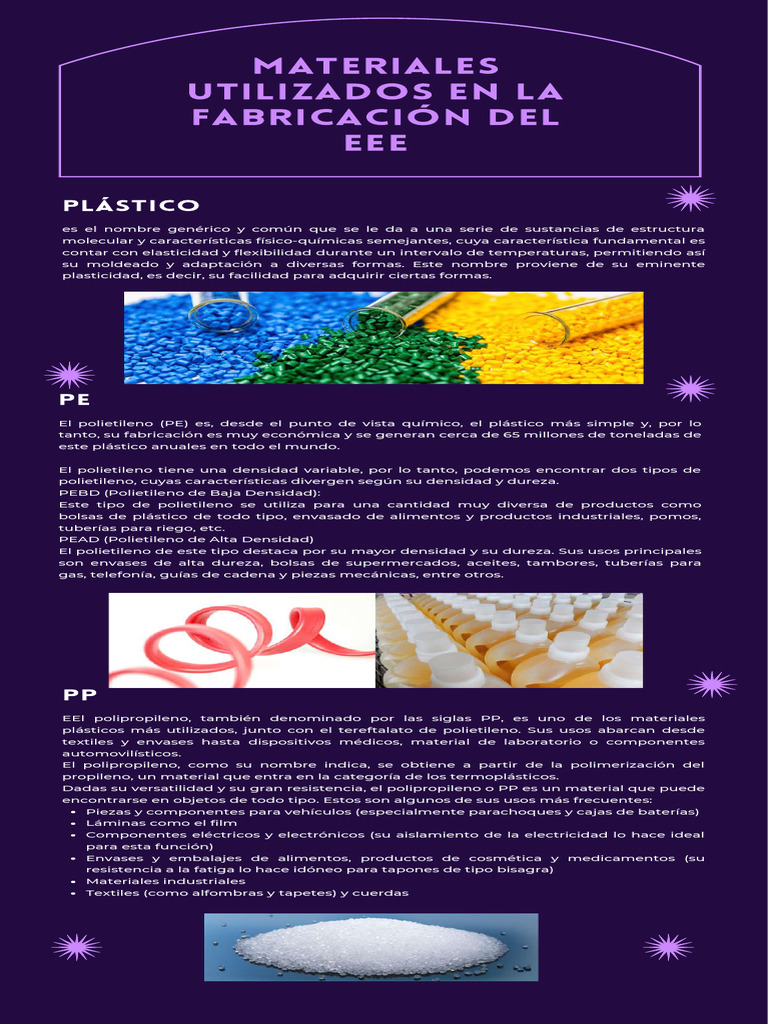 Materiales Utilizados en La Fabricación Del EEE - Compressed | PDF | Cartón | Papel