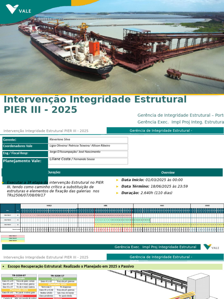 Píer III 2025 - Cenário Atual | PDF