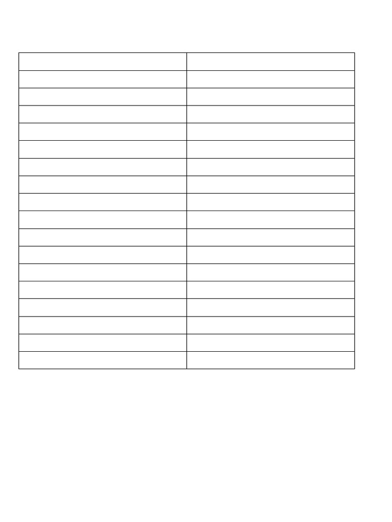 Derivatives_Formulas_Class_11_12_Updated | PDF