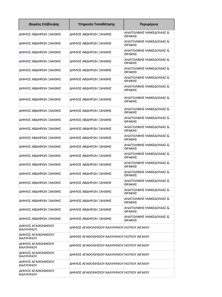 36500 Παράρτημα Ι ΟΑΕΔ | PDF