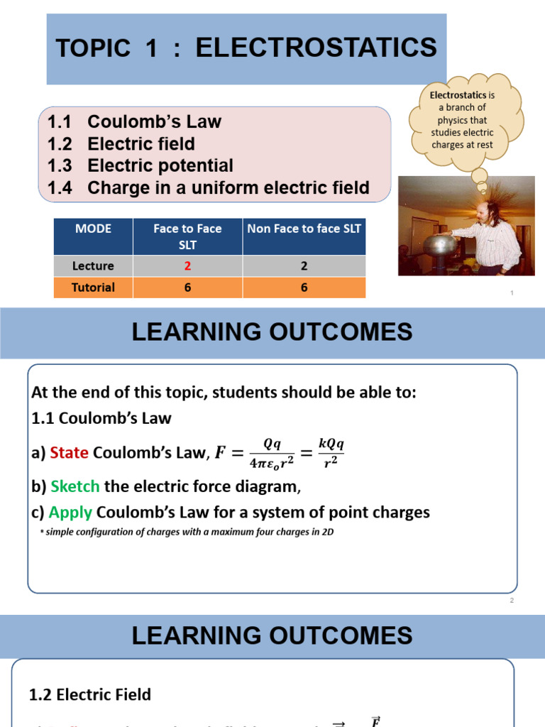 Topic 1 Electrostatics | PDF | Electric Field | Force