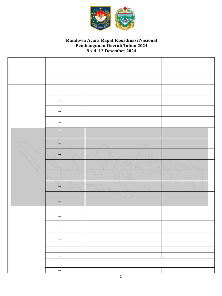 Rundown Acara Rapat Koordinasi Nasional | PDF