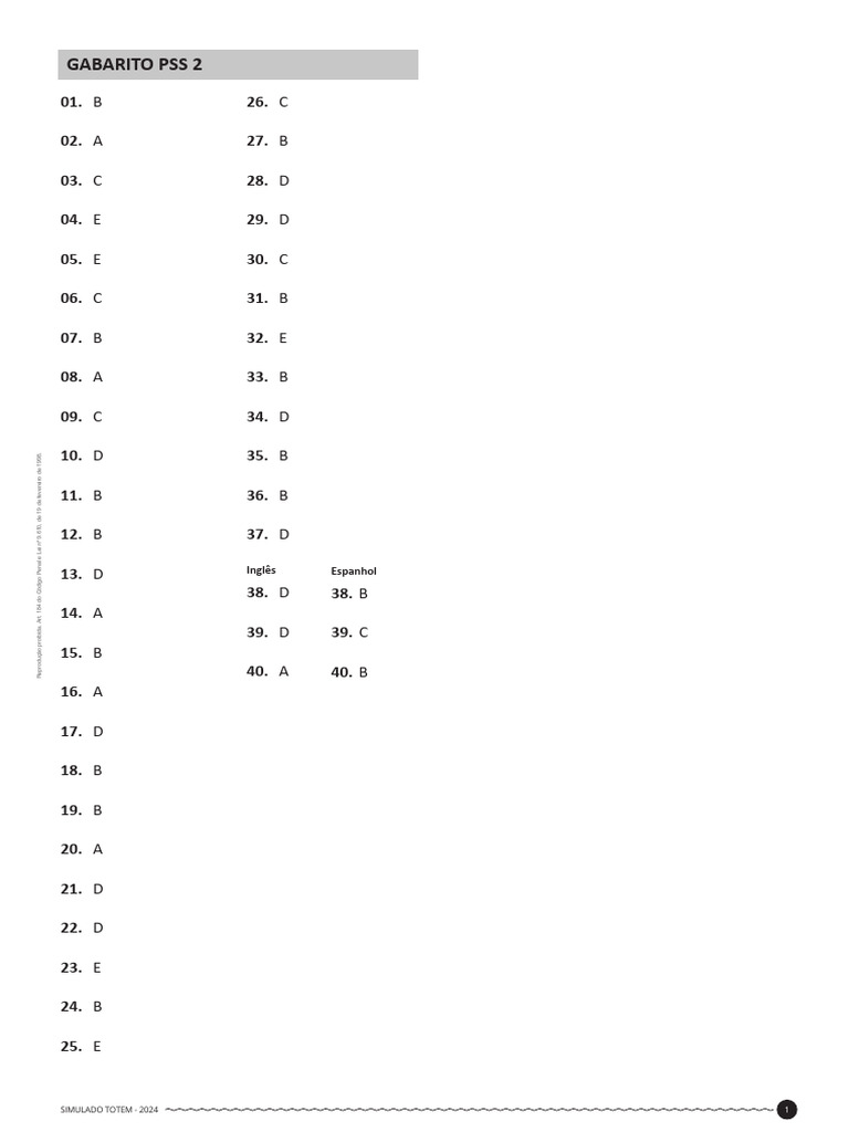 Gabarito Totem 2024 - 20.08 - PSS2 | PDF