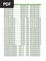 Cairo Postal Codes - Zipcode | PDF | Cairo | North Africa