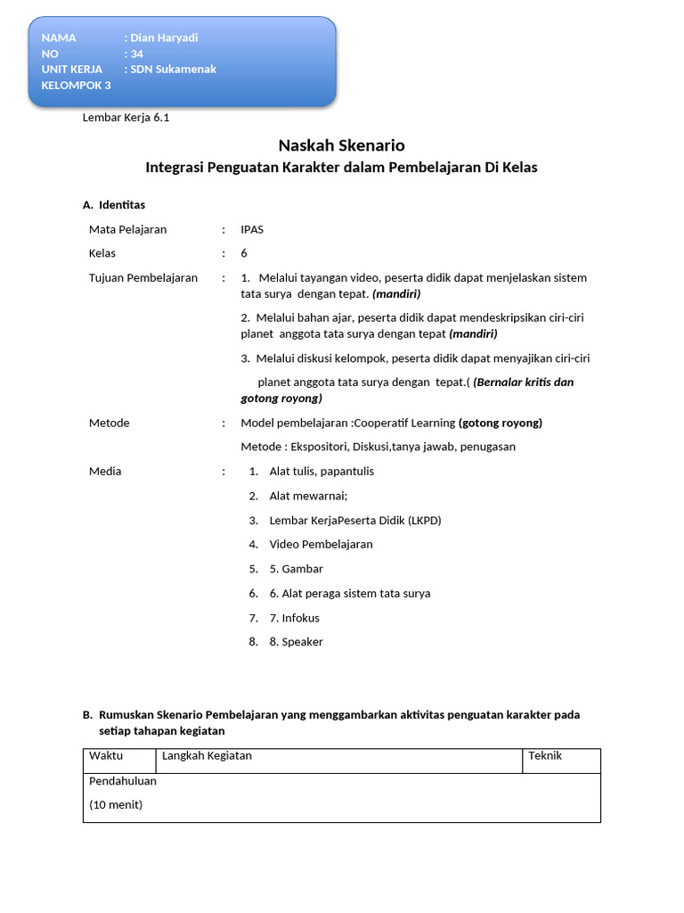 A34-Dian Haryadi-Integrasi Penguatan Karakter Peserta Didik | PDF