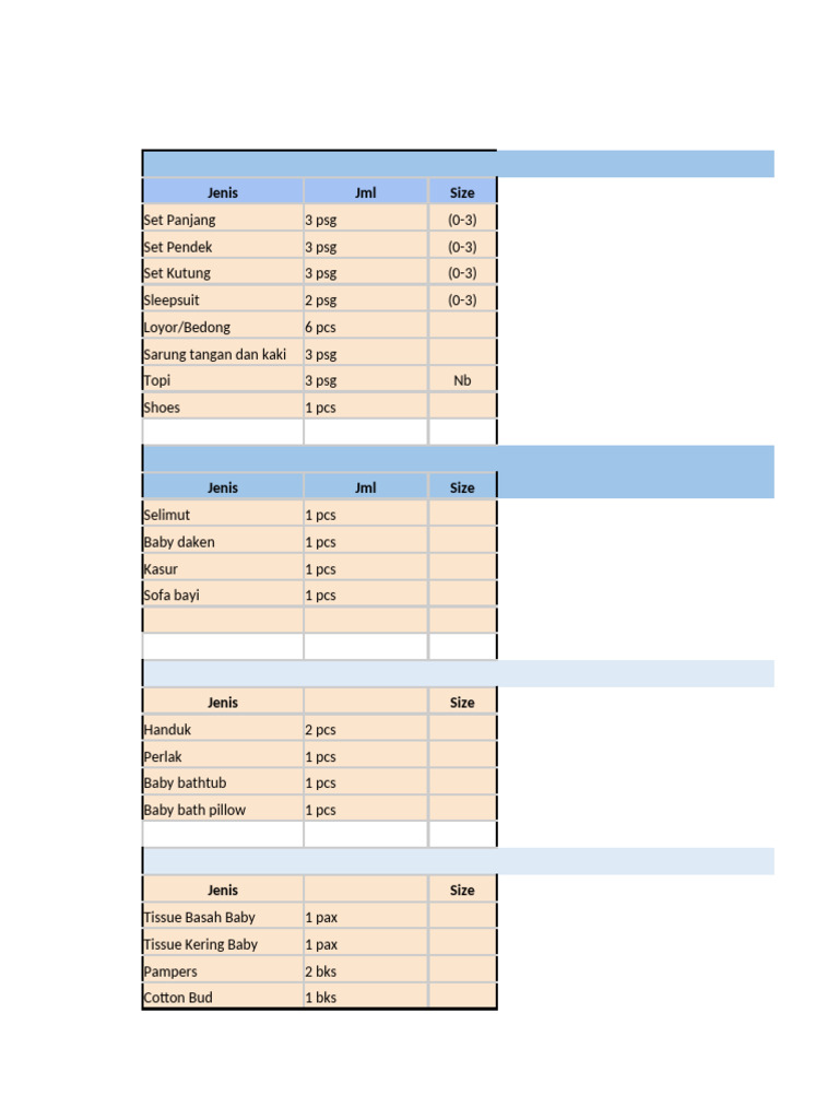 Checklist Perlengkapan Bayi Baru Lahir | PDF | Domestic Implements ...