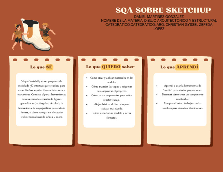 Sqa 2 | PDF