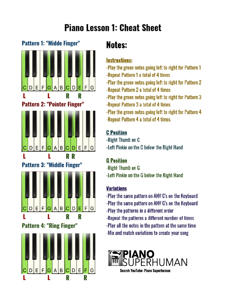 Piano Lesson 1 Cheat Sheet | PDF