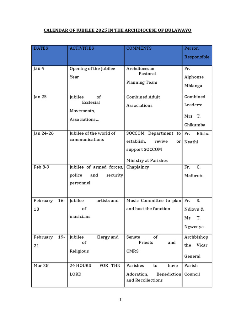 CALENDAR OF JUBILEE 2025 IN THE ARCHDIOCESE OF BUL_250109_084823 | PDF ...