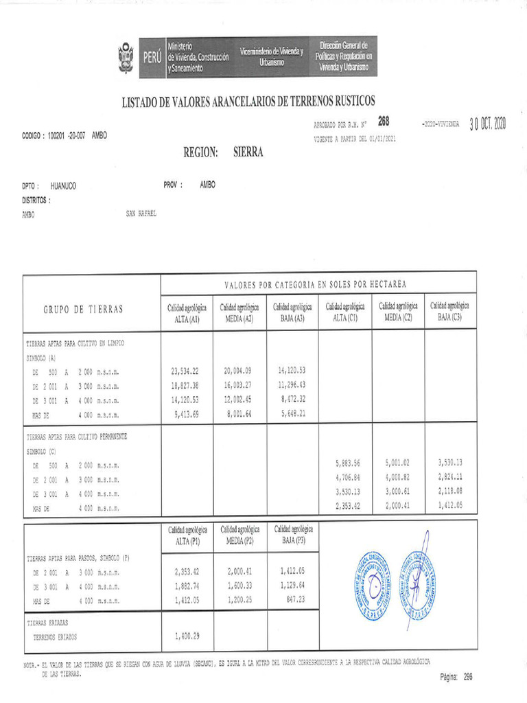 AMBO-2021-r-si | PDF