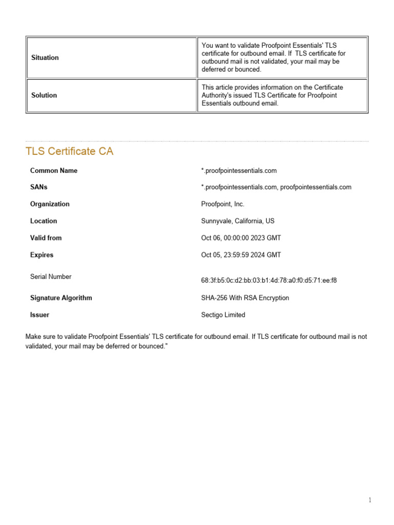TLS Certificate Authority For Proofpoint Essentials Outbound Email | PDF