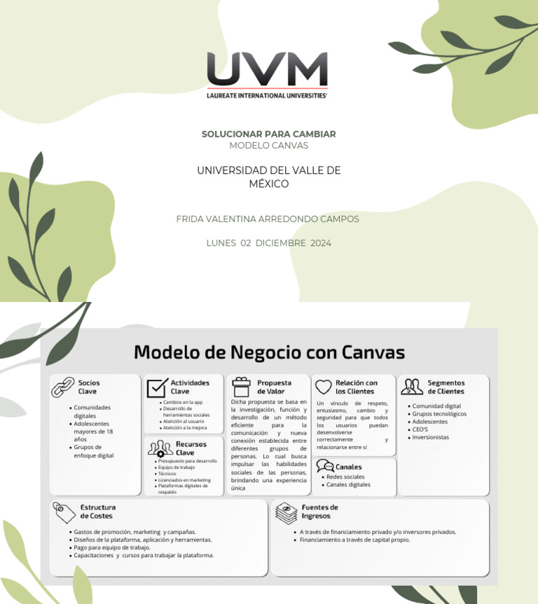 Modelo Canva | PDF