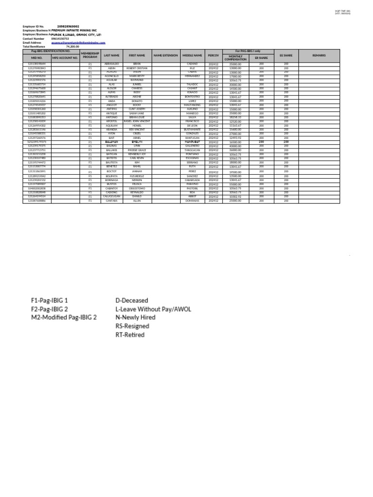 TMF381 MembershipSavingsRemittanceForm V07 | PDF