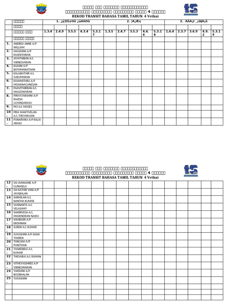 Rekod Transit BT THN 4 | PDF