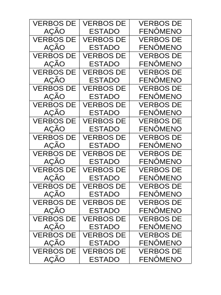 VERBOS DE AÇÃO | PDF