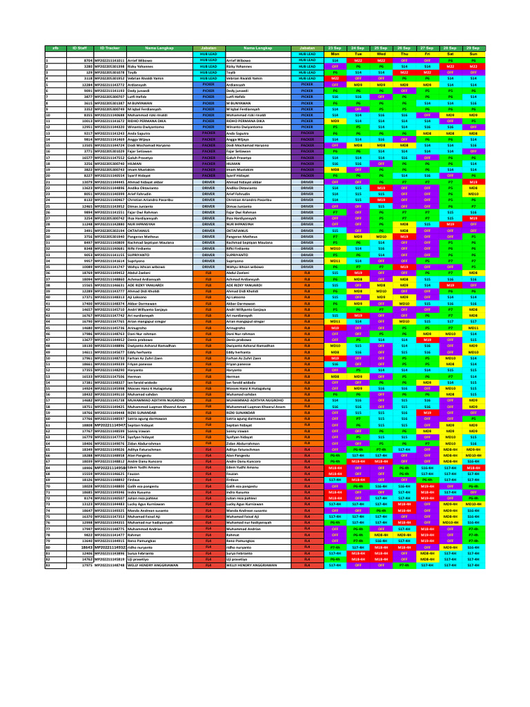 ABSENSI MSB 2024 - Schedule MSB-1 | PDF