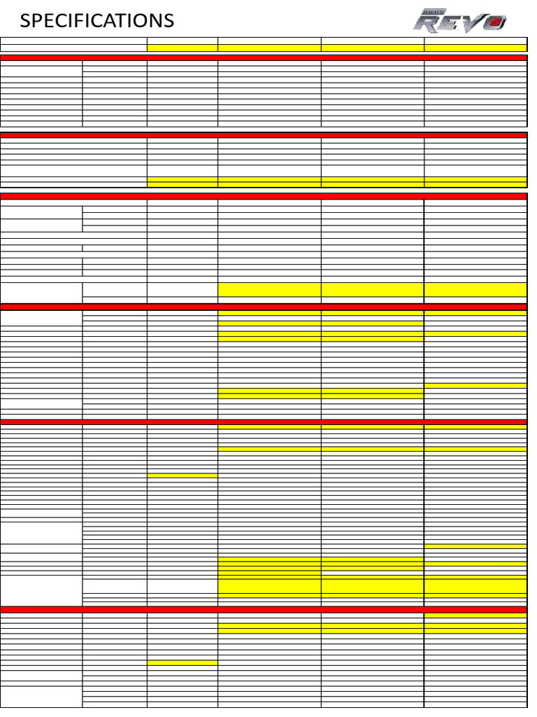 Revo-Specs | PDF | Diesel Engine | Airbag