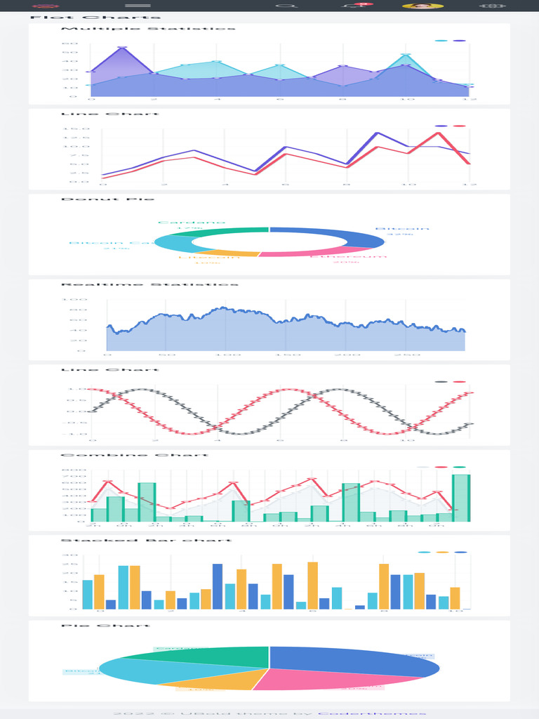 Flot Charts and Real-time Statistics | PDF