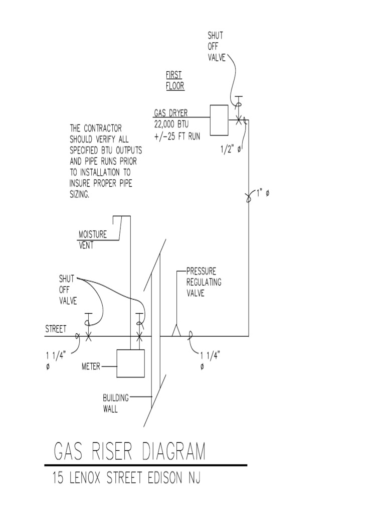 15 Lenox - Gas Riser | PDF
