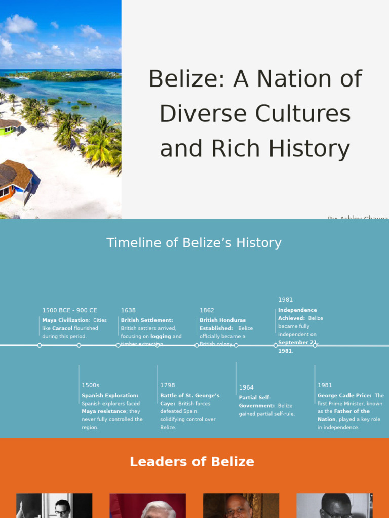 Belize Report | PDF | Belize