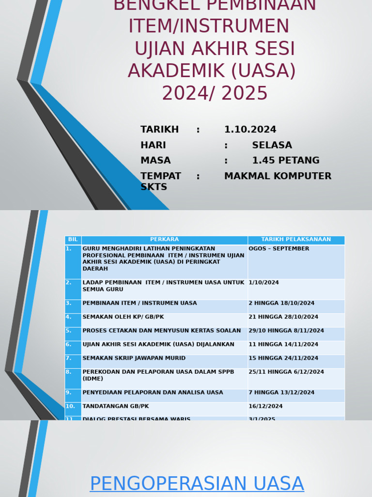 Pembentangan Pengoperasian Uasa 2024 | PDF