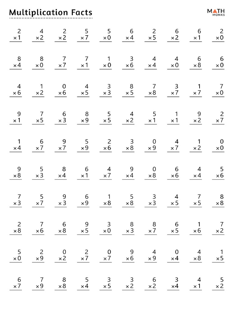 Printable Multiplication Facts Worksheets | PDF