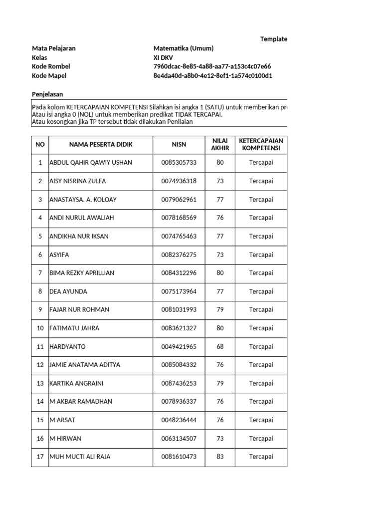 Template-Nilai-Akhir-Mata-Pelajaran-Matematika-Umum-Kelas-XI-DKV (1) | PDF