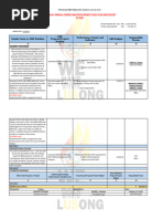 BDRRM Fund Utilization Form | PDF