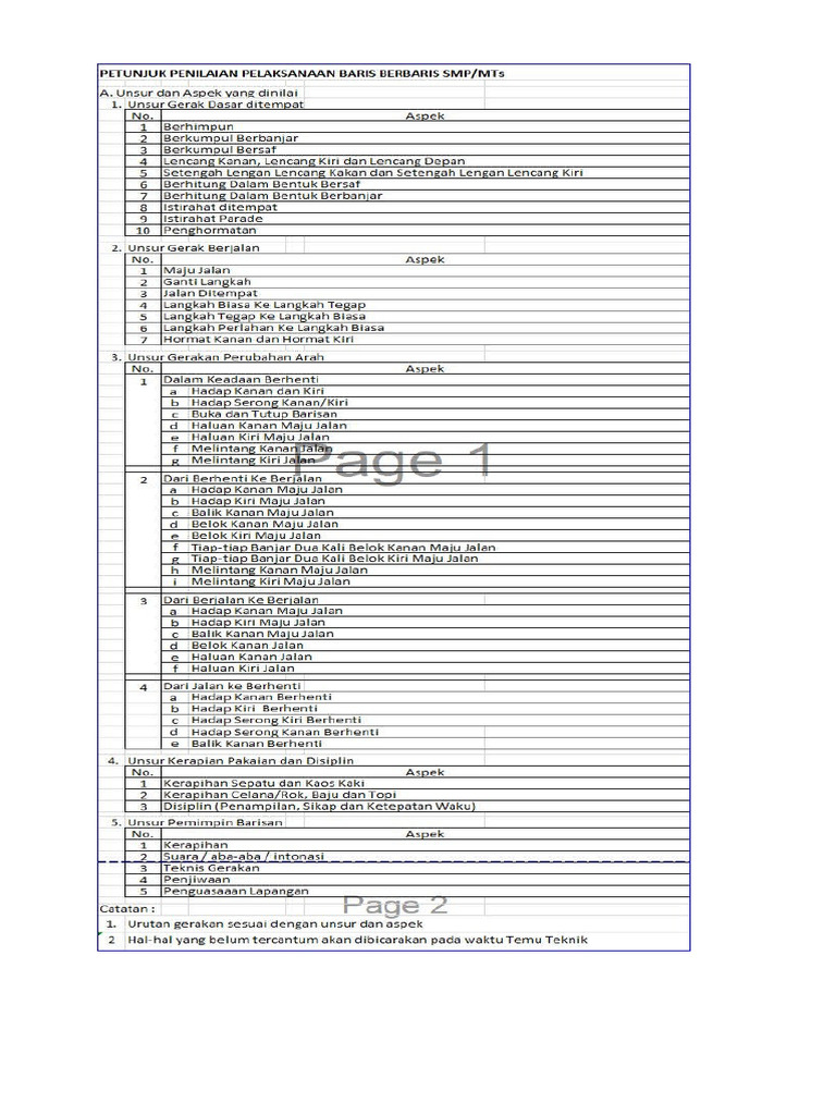 Unsur Gerakan PBB | PDF