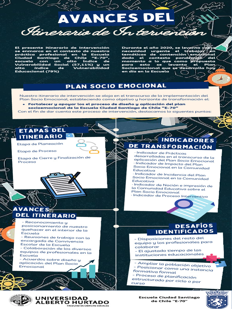 Plan Socioemocional en Escuela E-70 | PDF