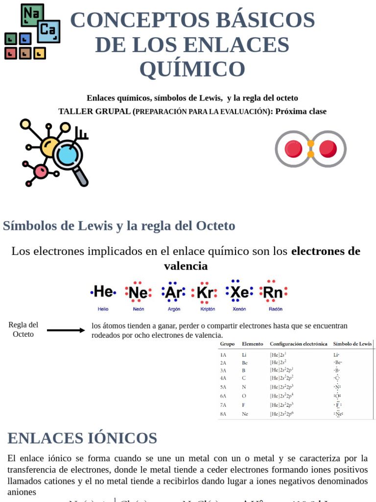 Enlaces Químicos | PDF
