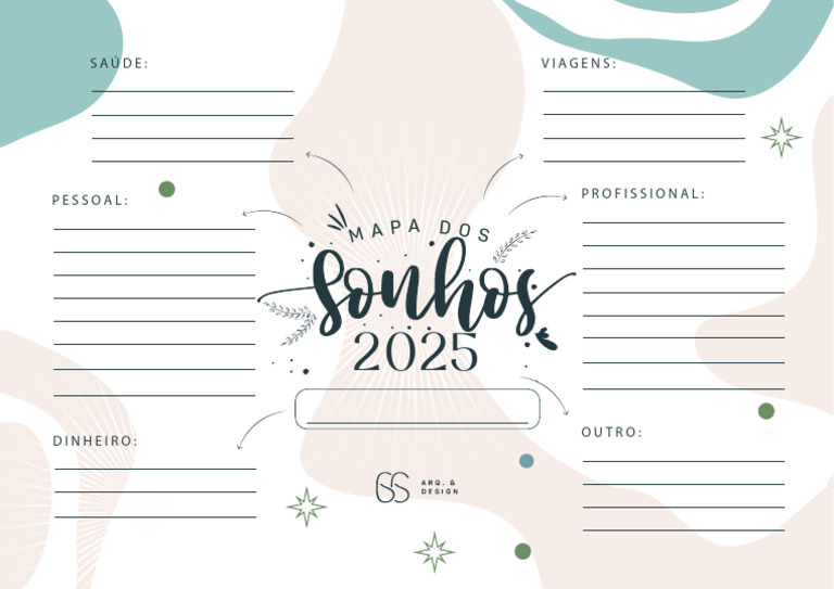 Exemplos de Mapas dos Sonhos | PDF