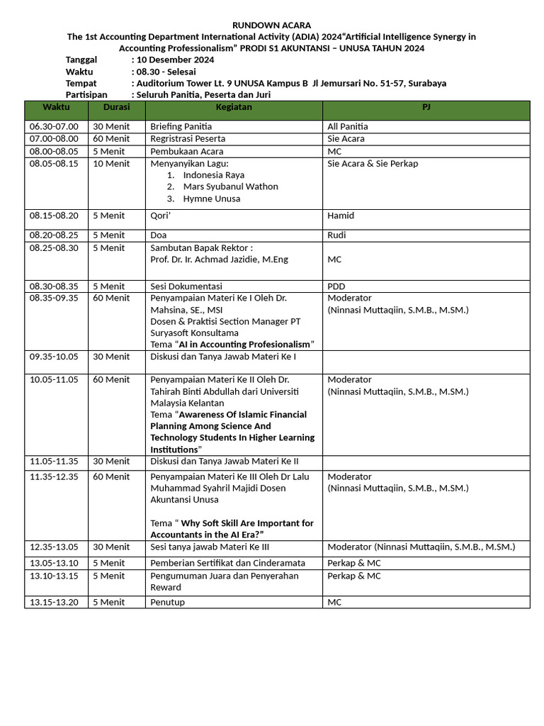 Rundown Acara Seminar Internasional Unusa | PDF