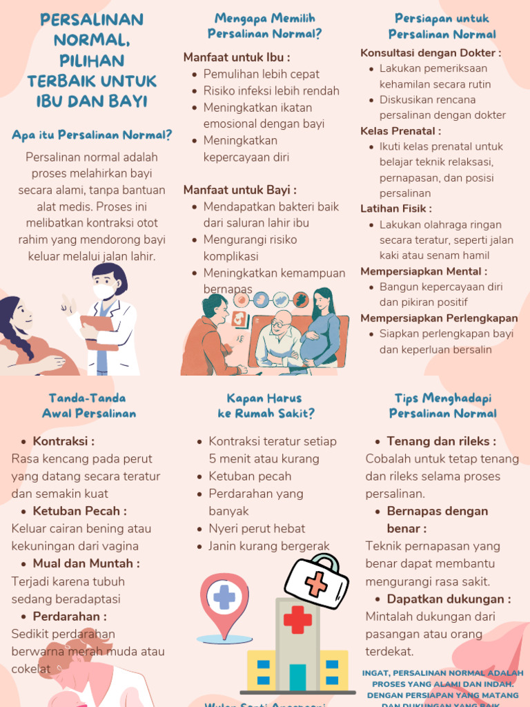Leaflet Wulan Septi A_C2_Persalinan Normal, Pilihan Terbaik untuk Ibu ...