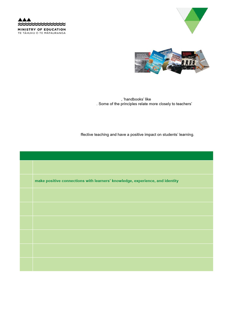 Effective Educational Resources Information Sheet Mar 2018 | PDF | Learning | Teachers