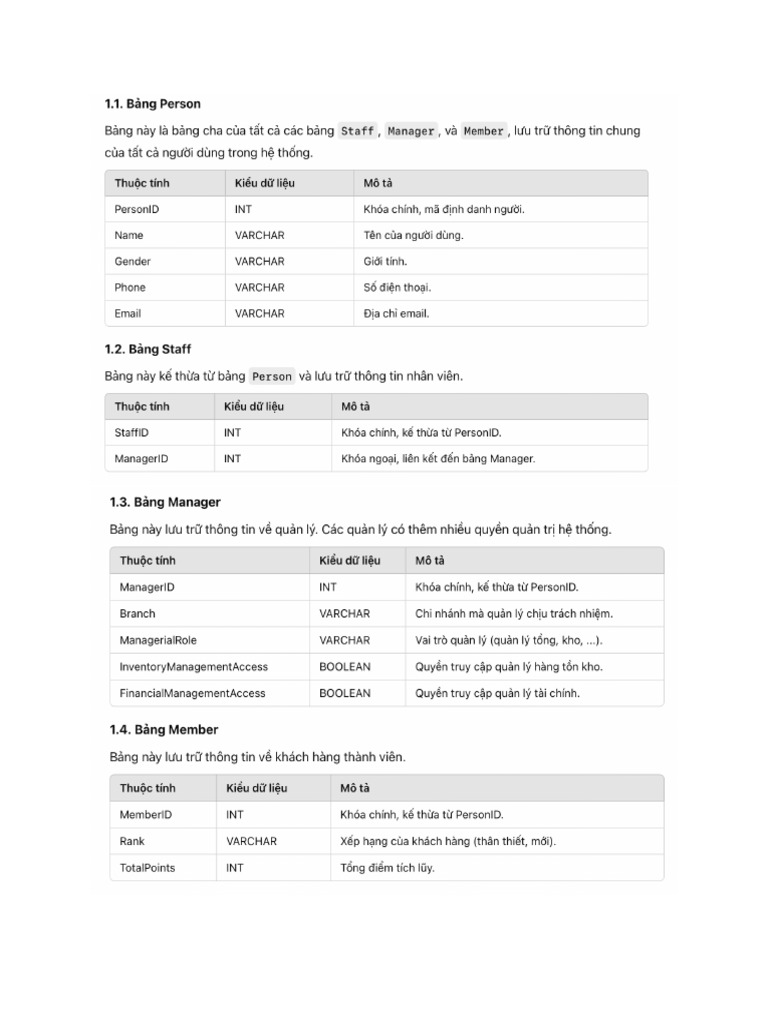 Đồ Án PBL2 | PDF