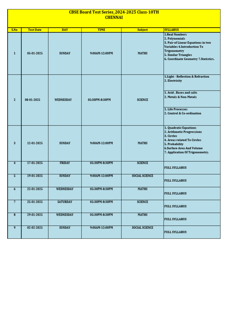 10 Non Allenite Half&Full Portion Test | PDF | Mathematics | Equations