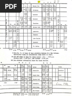 Western Bus Schedule | PDF