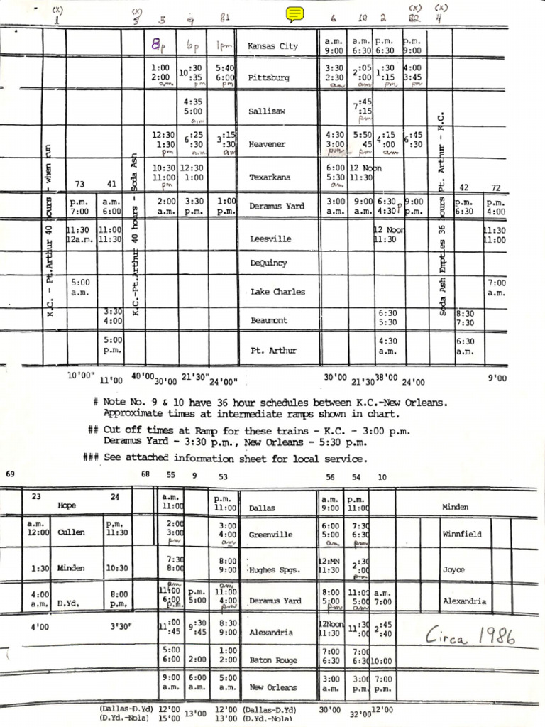 KCS Freight Schedules 1986 | PDF