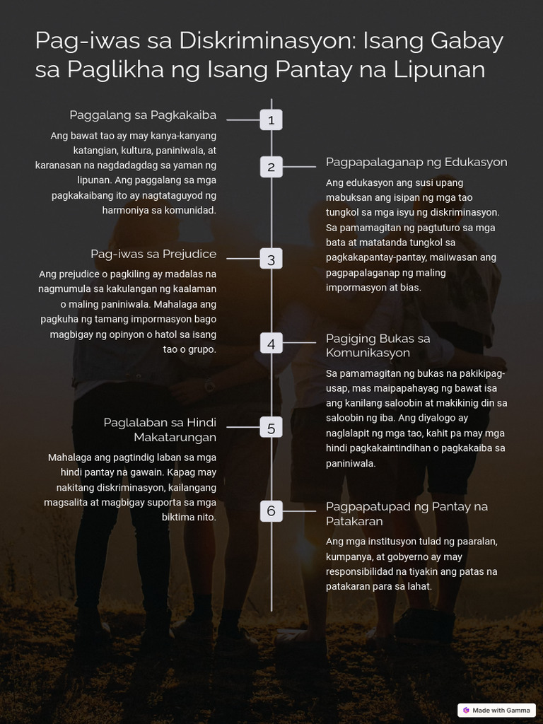 Pag-iwas-sa-Diskriminasyon-Isang-Gabay-sa-Paglikha-ng-Isang-Pantay-na ...