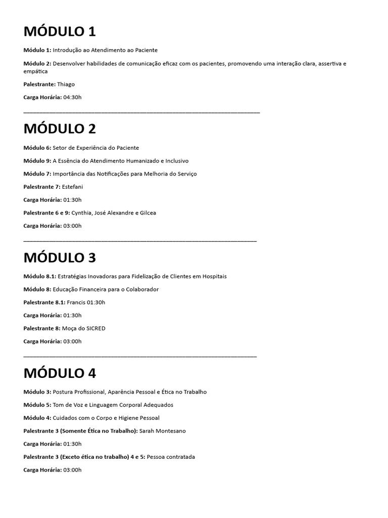 Resumo Dos Módulos | PDF