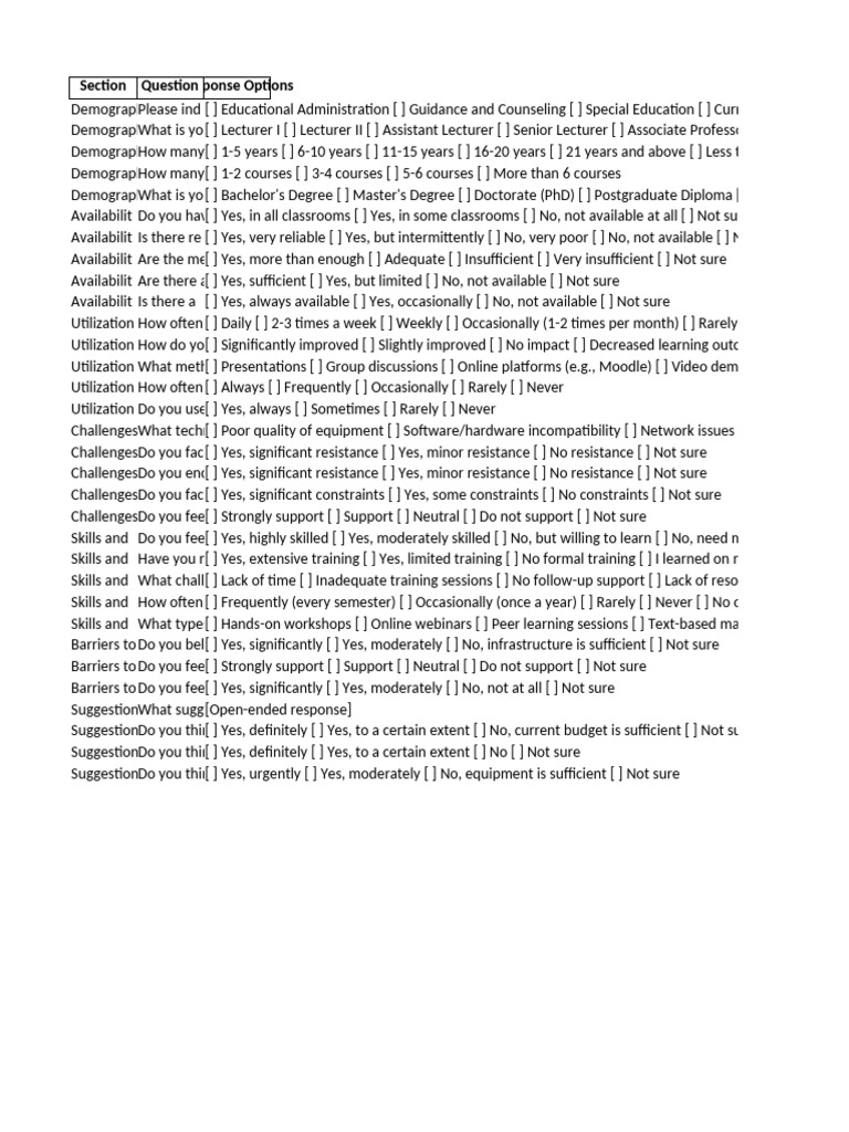 Expanded Questionnaire Instructional Media | PDF | Academic Degree ...