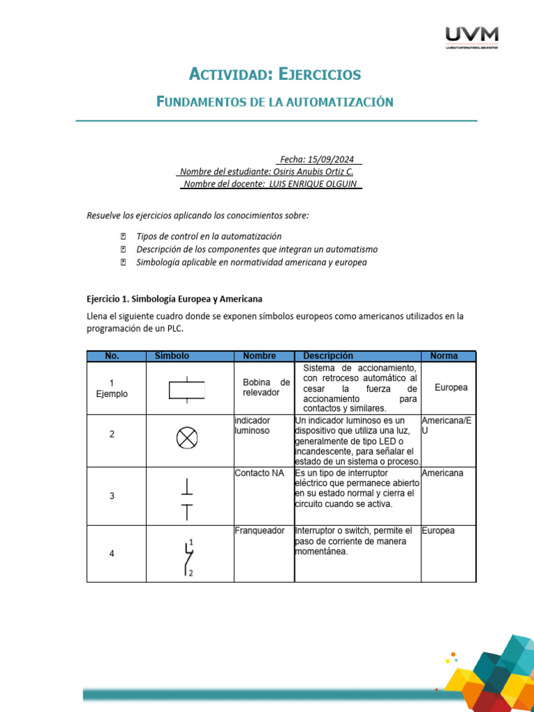 A2 Controladores Industriales | PDF | Cambiar | Relé