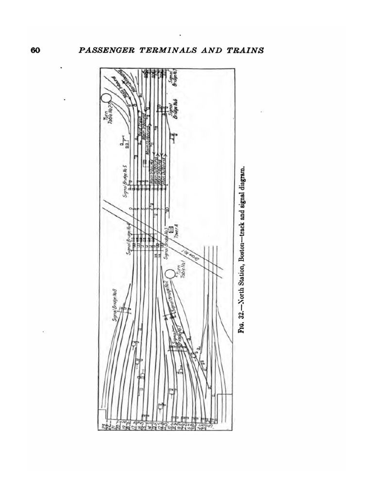 Boston N Station Track and Signal Diagram 1916 | PDF